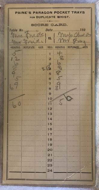 People at Play | The Frick Pittsburgh