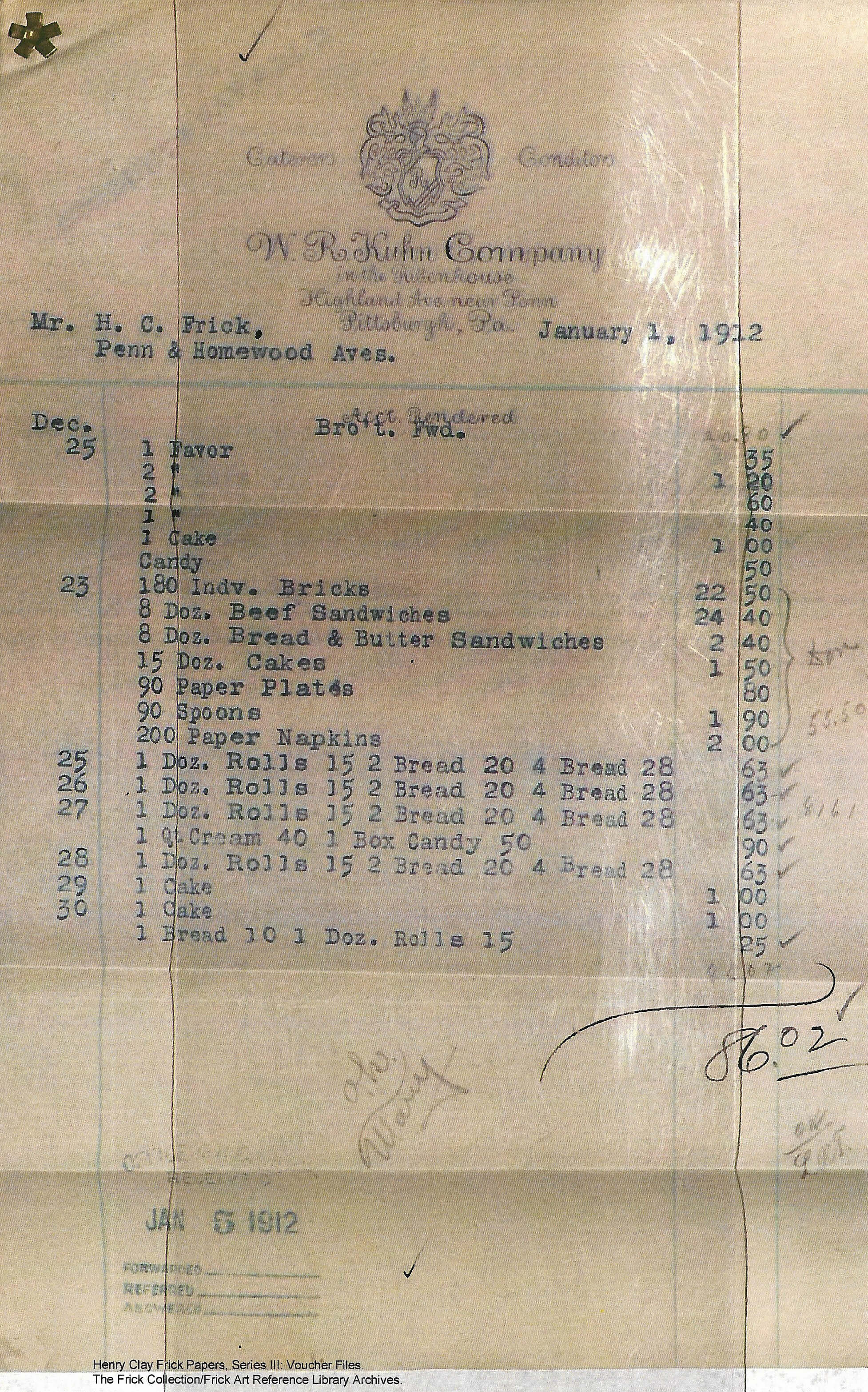 Gilded Age Philanthropy | The Frick Pittsburgh