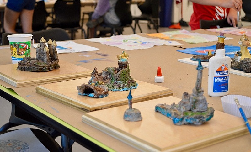 Summer Camp | The Frick Pittsburgh